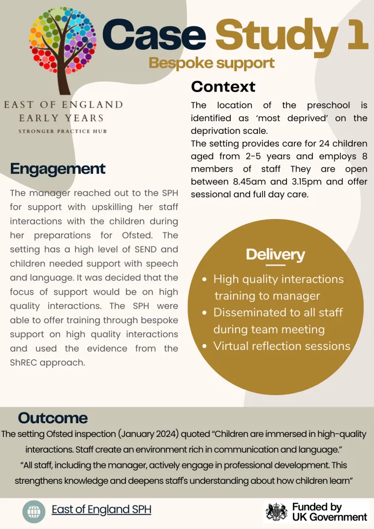 Case Study 1 - Bespoke Support | Stronger Practice Hubs